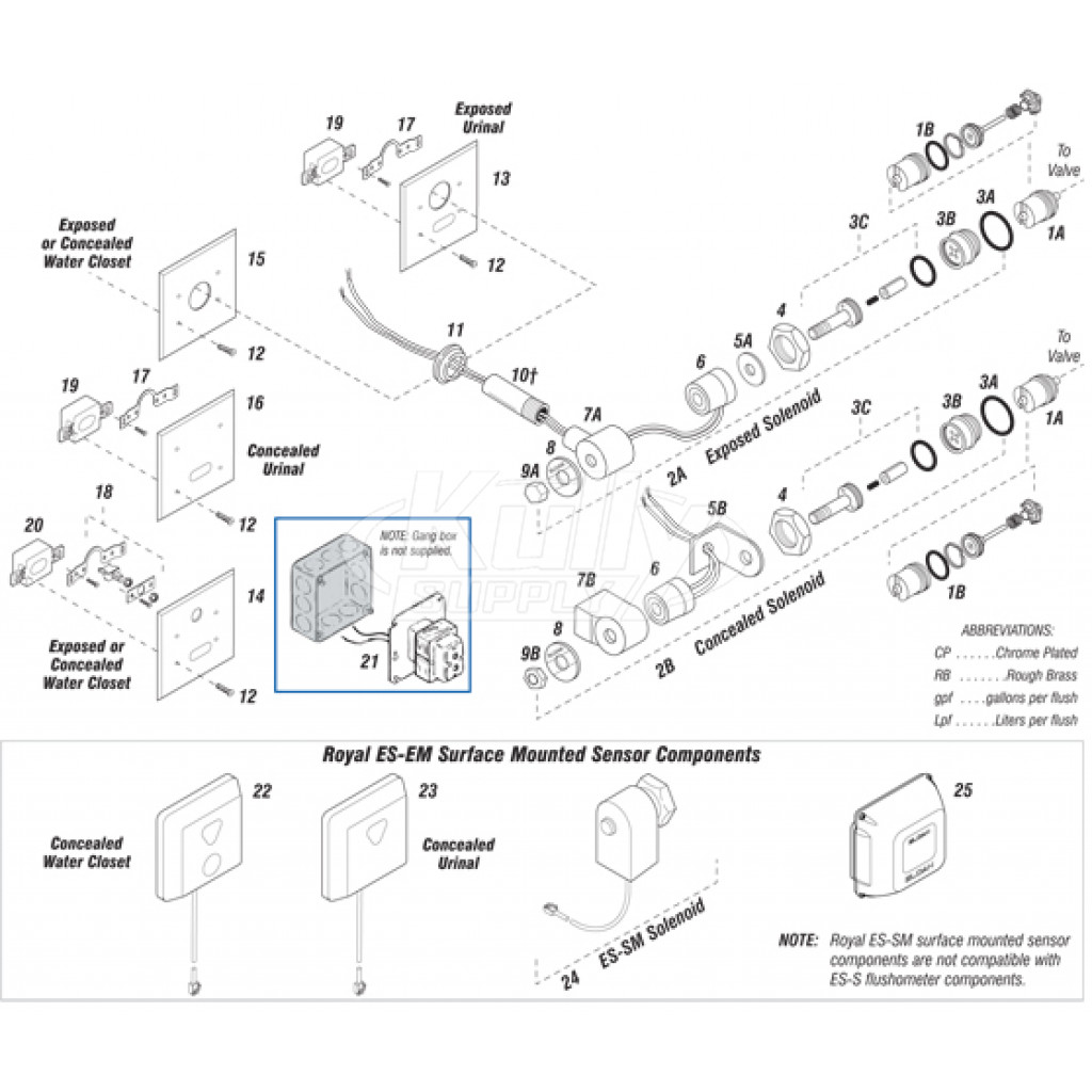 Sloan Optima Hardwired Flushometer Parts Breakdown (Sensor and Solenoid ...